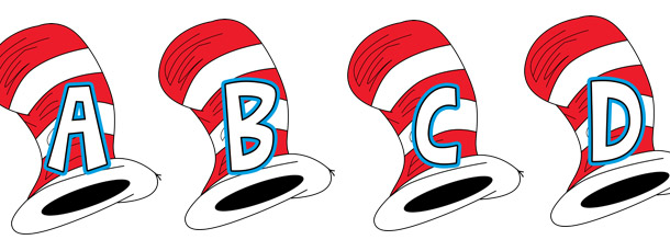 Cat in the Hat’s Hat Party Banner Capital Letters